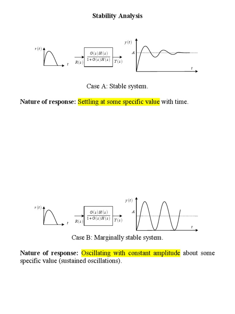 Control System Stability Guide | PDF | Stability Theory | Algebra