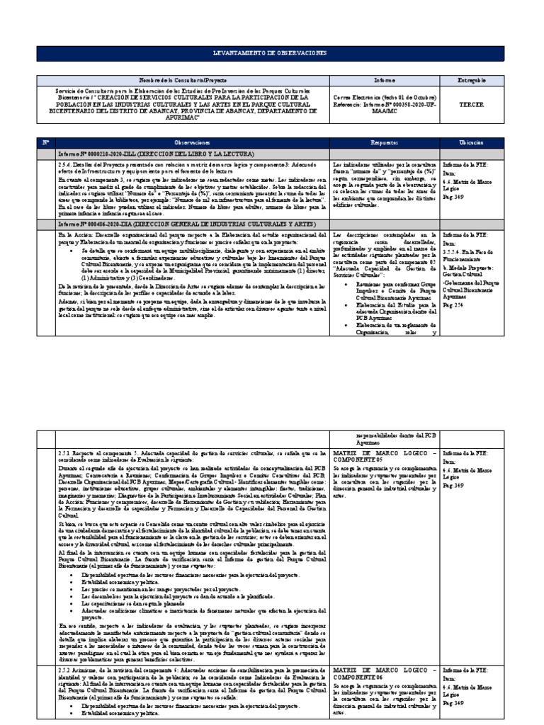 Informe de Levantamiento de Observaciones - PCB Apurímac | Descargar gratis PDF | Evaluación ...