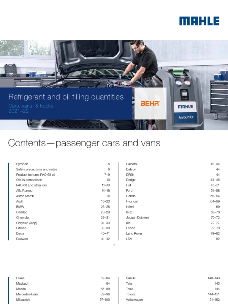 An Accurate Guide to Refrigerant and Oil Filling Quantities for Cars ...