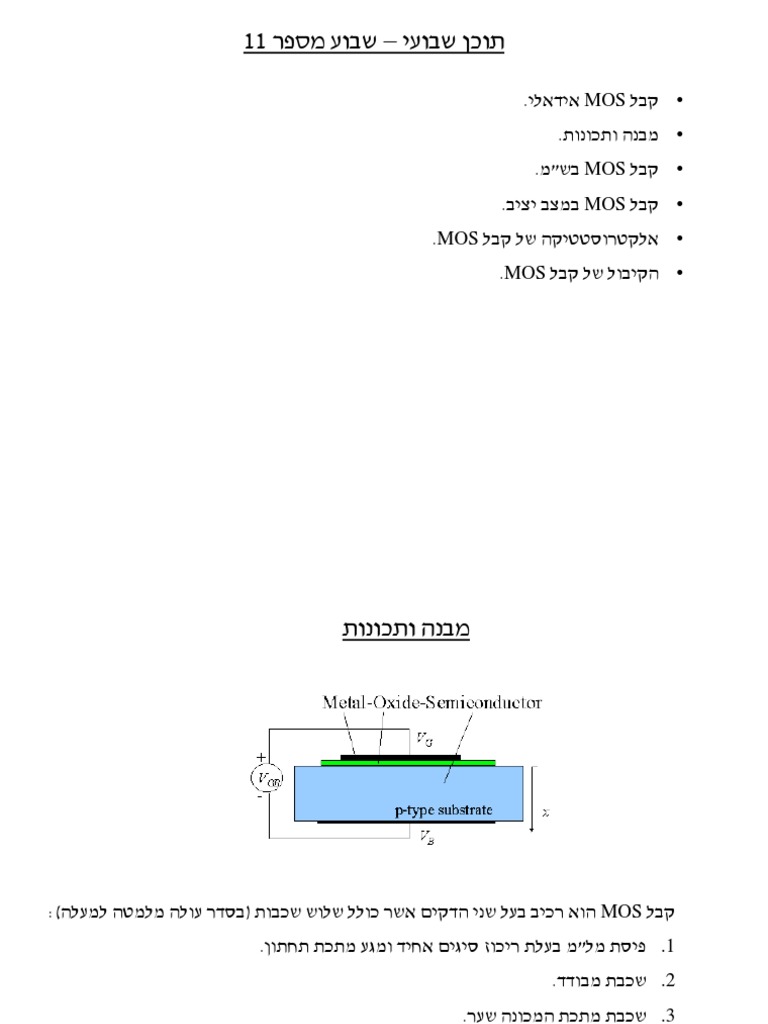 Week11 MOS | PDF