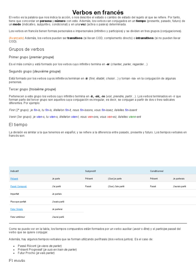 Verbos en Frances. | PDF | Verbo | Ciencia cognitiva