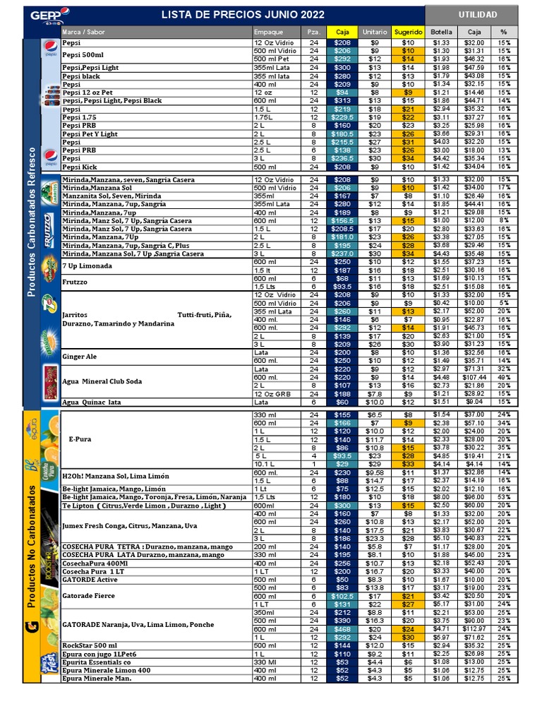 Lista de Precios Pepsi Junio 2022 | PDF | Brand | Non Alcoholic Drinks