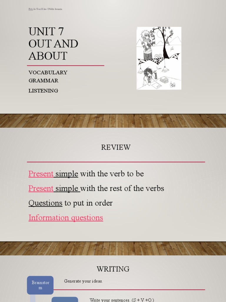 Unit 7 Out and About: Vocabulary Grammar Listening | PDF