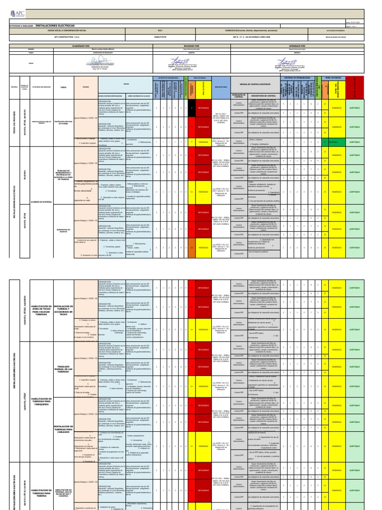Matriz Iperc Apc | PDF | Enfermedades y trastornos | Medicina CLINICA