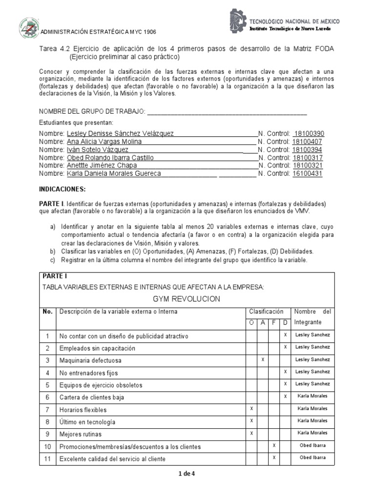 Tarea-4 2 | PDF | Análisis FODA | Business