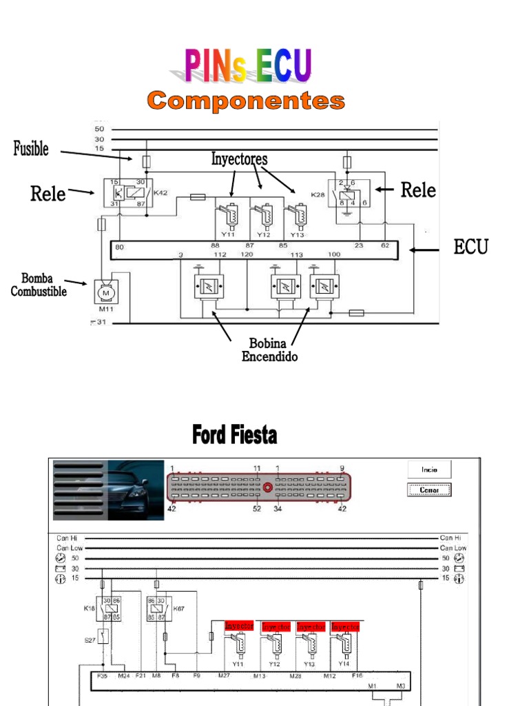 Pin Ecu | PDF