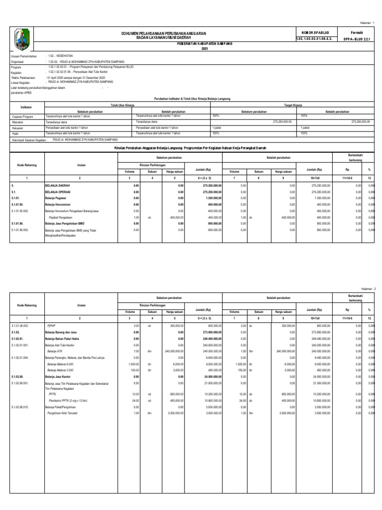 DPA Penyediaan Alat Tulis Kantor | PDF