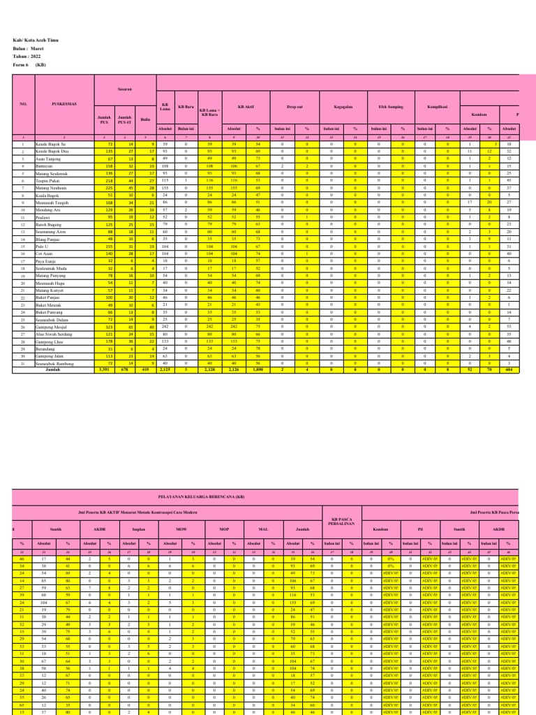 PWS KB Nurussalam 2022 | PDF
