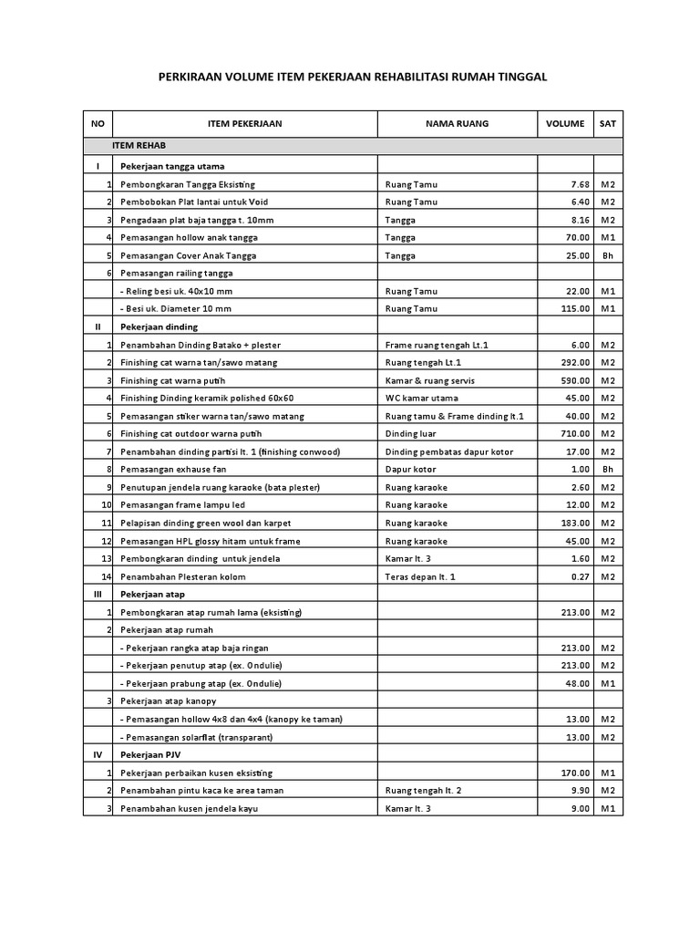 List Material 1 | PDF