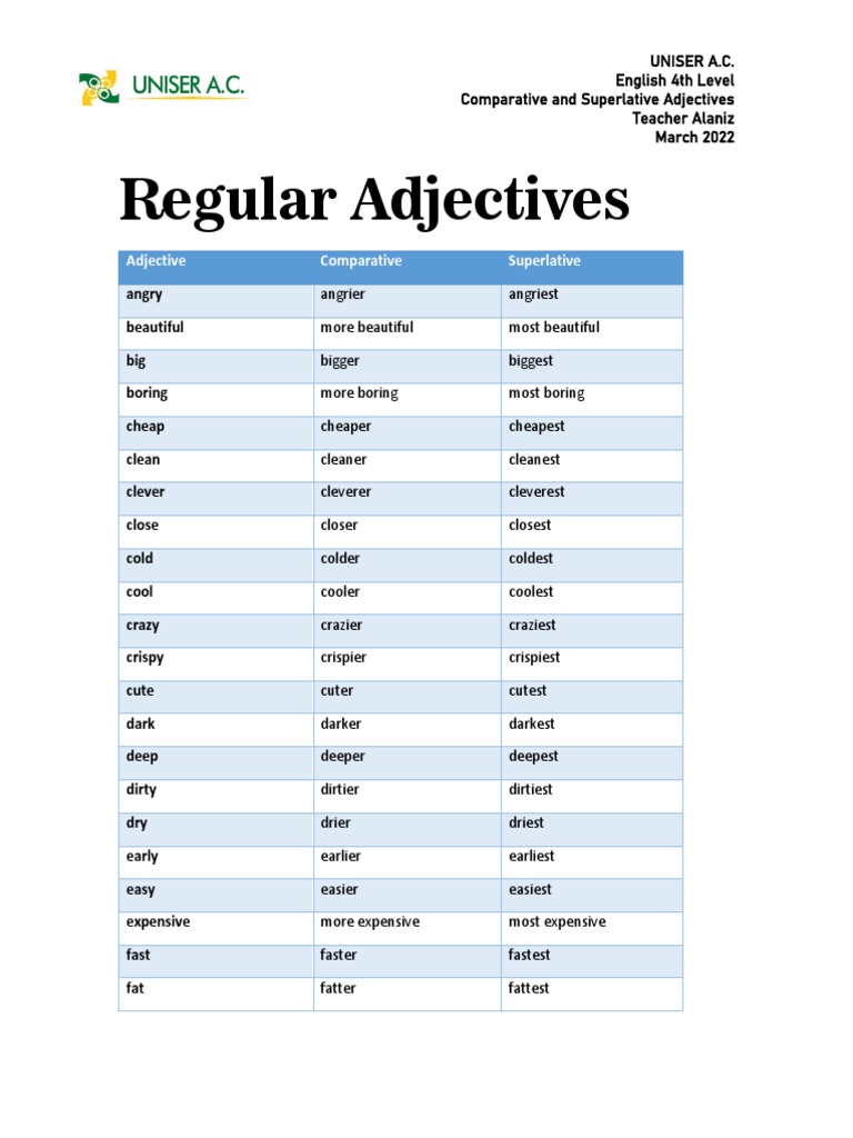 Week 5 Regular Adjectives and Irregular Adjectives PDF | PDF