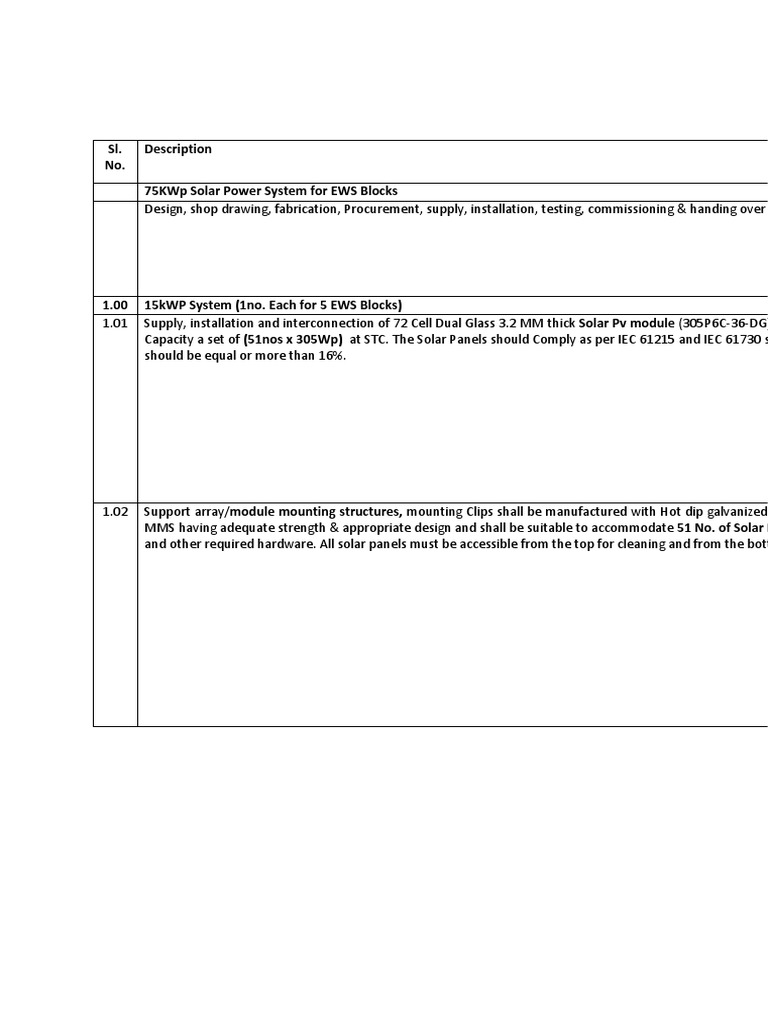 Schedule of Quantities | PDF | Solar Panel | Photovoltaic System