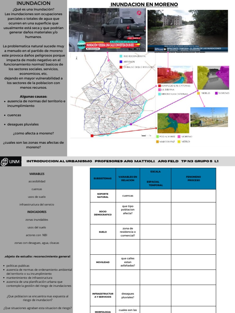 Datos Municipio de Moreno | PDF | Inundar | Urbanismo