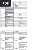Linking The CIOMS I Form To The ICH E2B Format | PDF ...