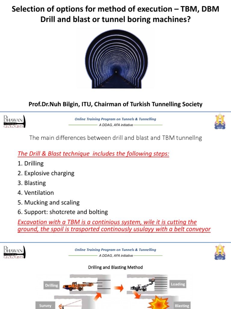 Selection of Options For Method of Execution - TBM DBM - Presentation ...