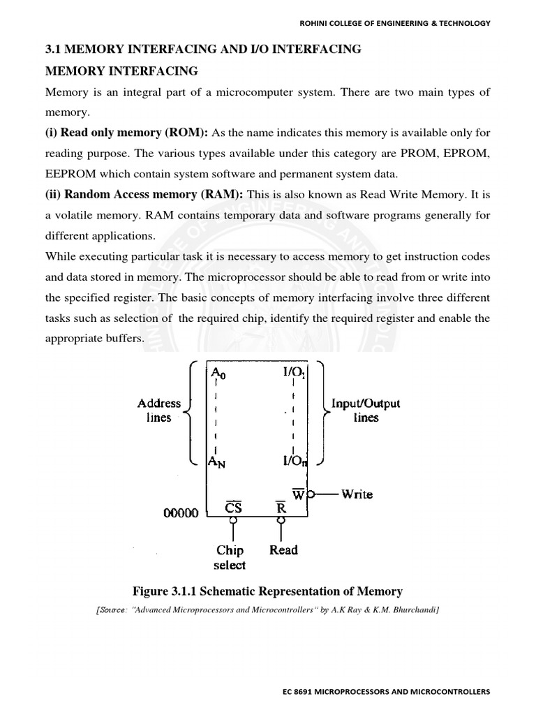 Rohini College of Engineering & Technology | PDF | Computer Memory | Microcontroller