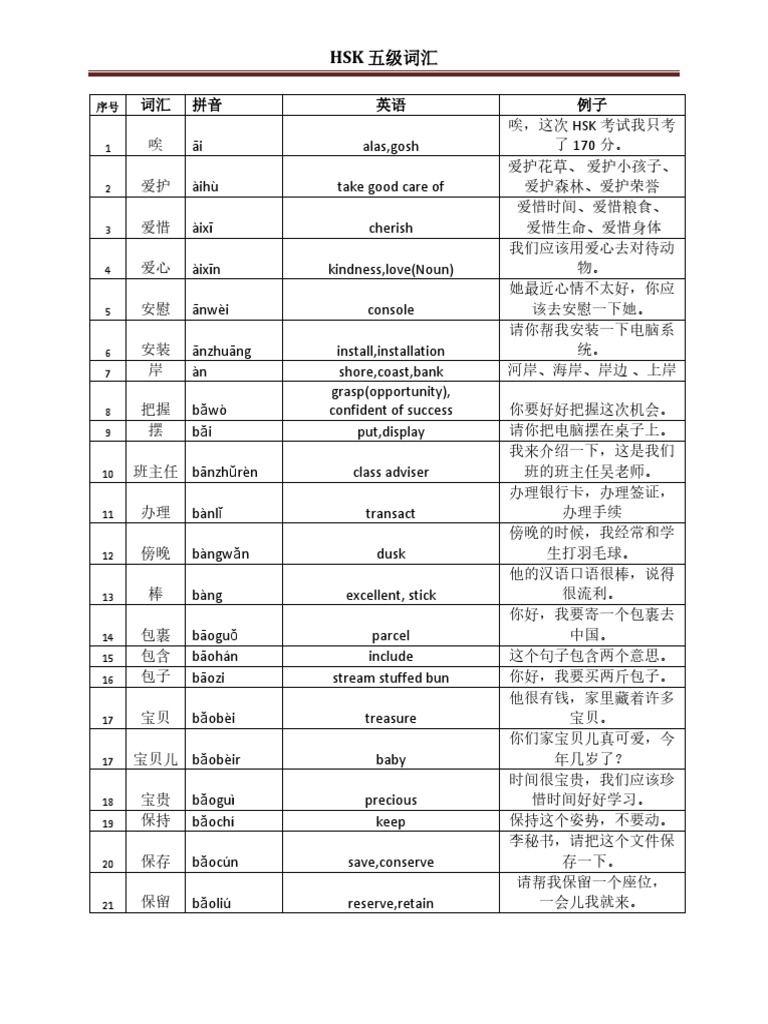 HSK 5 Vocabulary | PDF