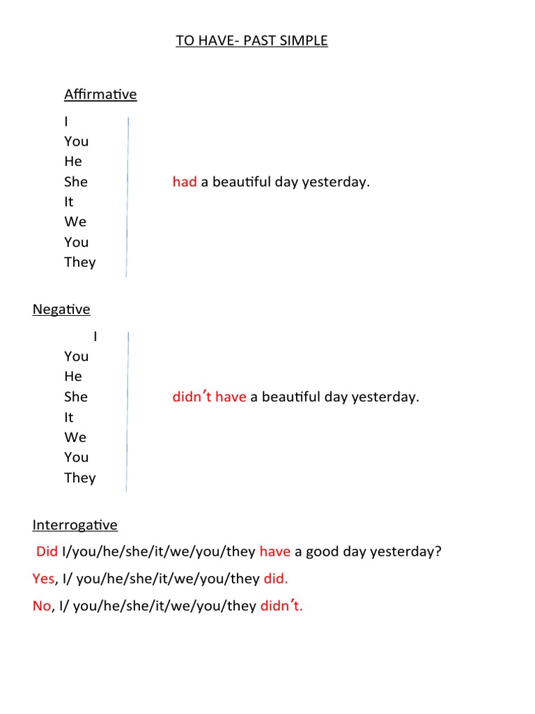 The Verb Have - Past Simple | PDF