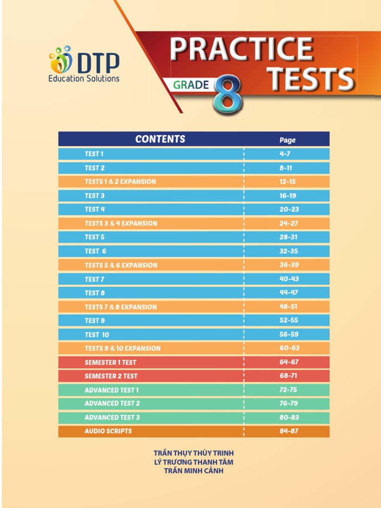 Pages From iSW MOET 8 Practice Test | PDF