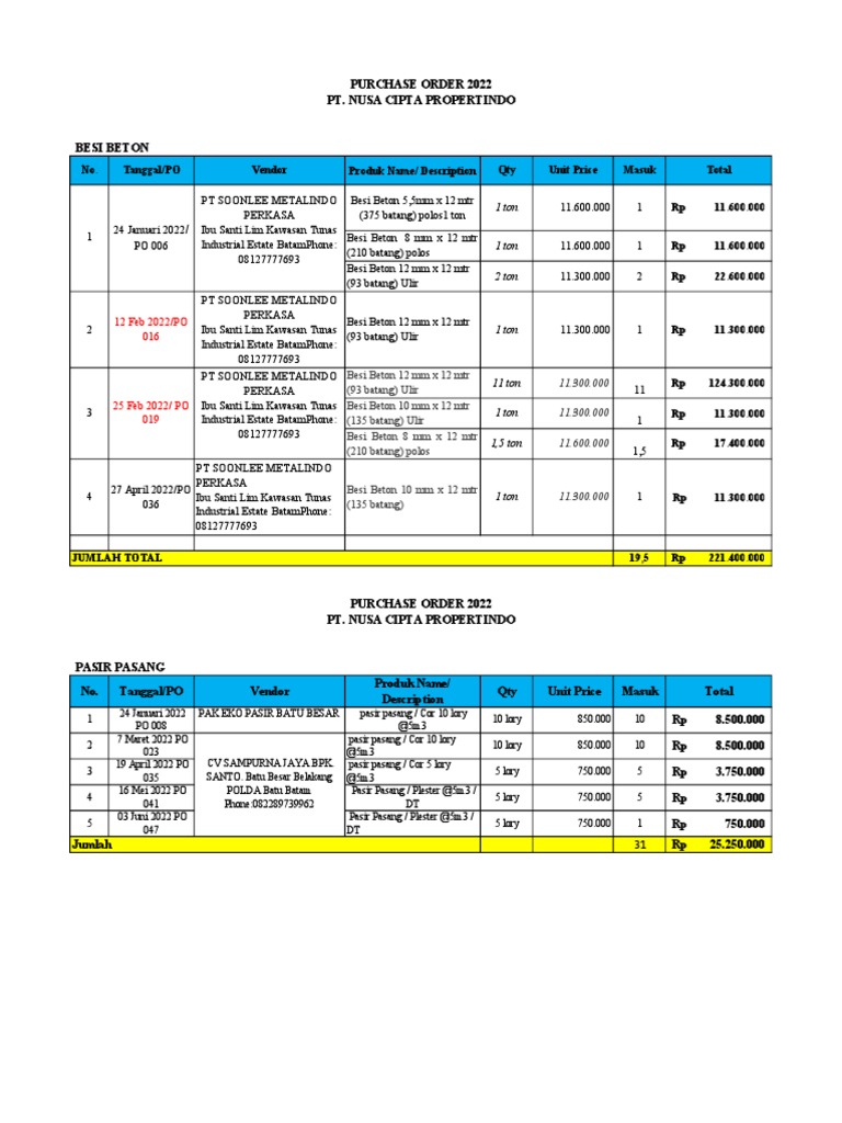 Rekap Material | PDF