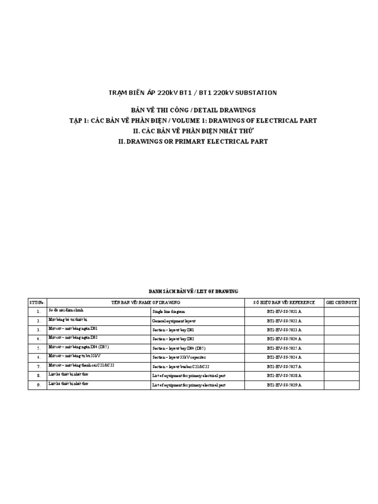 Part II. Drawings of Primary Electrical Part | PDF