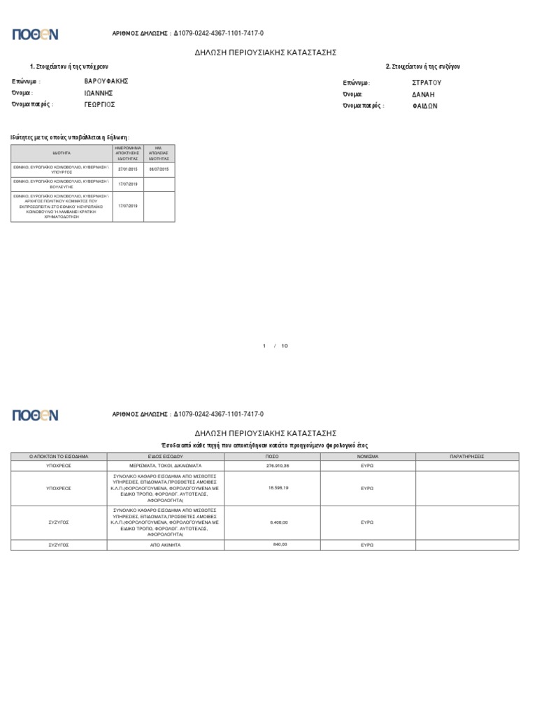 ΠΟΘΕΝ ΕΣΧΕΣ ΓΙΑΝΗ ΒΑΡΟΥΦΑΚΗ | PDF
