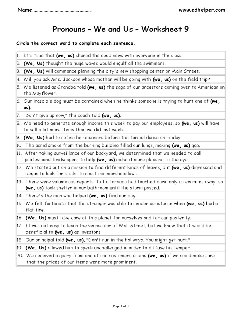We vs. Us Pronouns Worksheet | PDF | Young Adult | Art