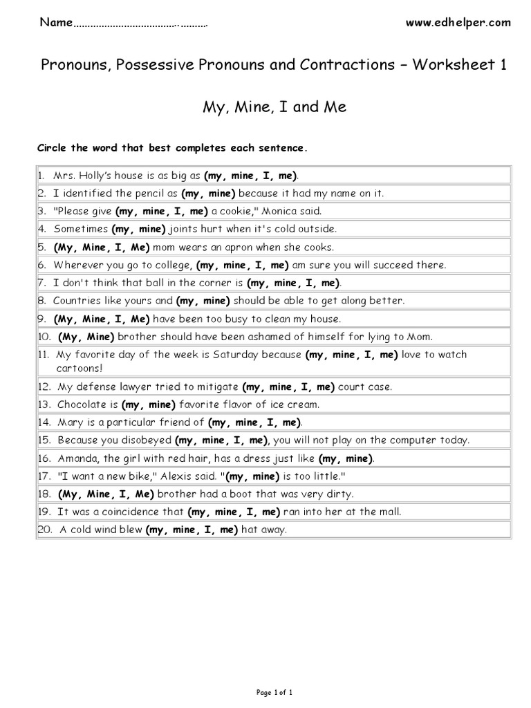 Pronouns, Possessive Pronouns, and Contractions: A Worksheet on ...