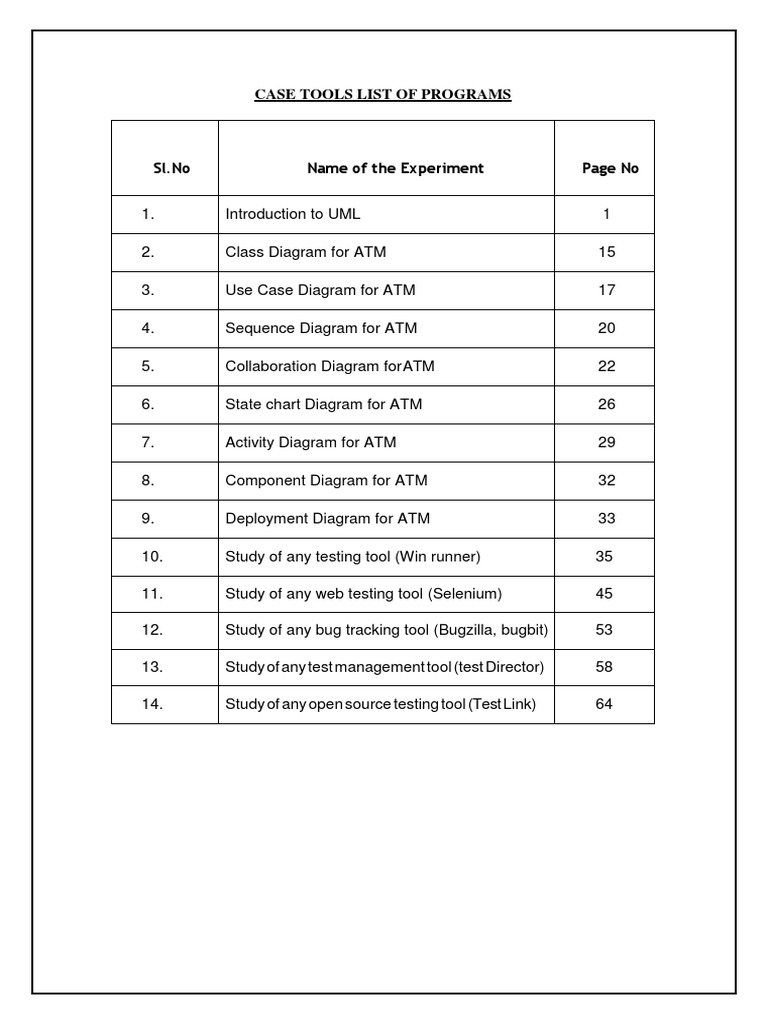 Case Tools List of Programs | PDF | Automated Teller Machine | Class (Computer Programming)