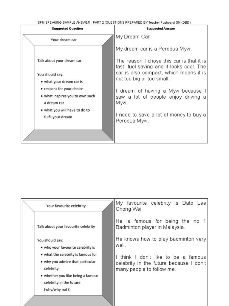 Part 2 SPM Speaking Sample Answer | PDF | Foods