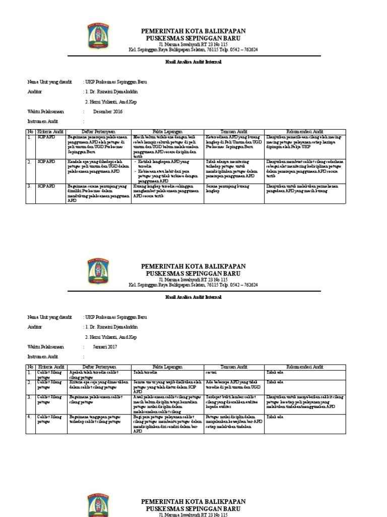 Hasil Audit Internal I Dan II | PDF