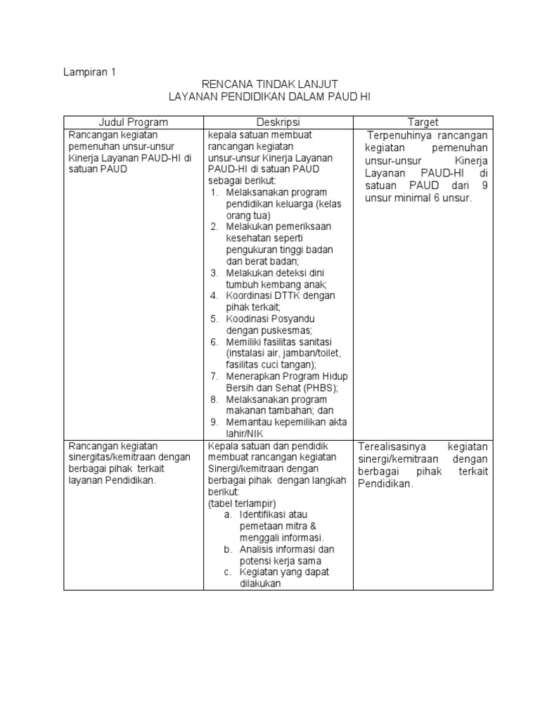 RTL Pendidikan | PDF