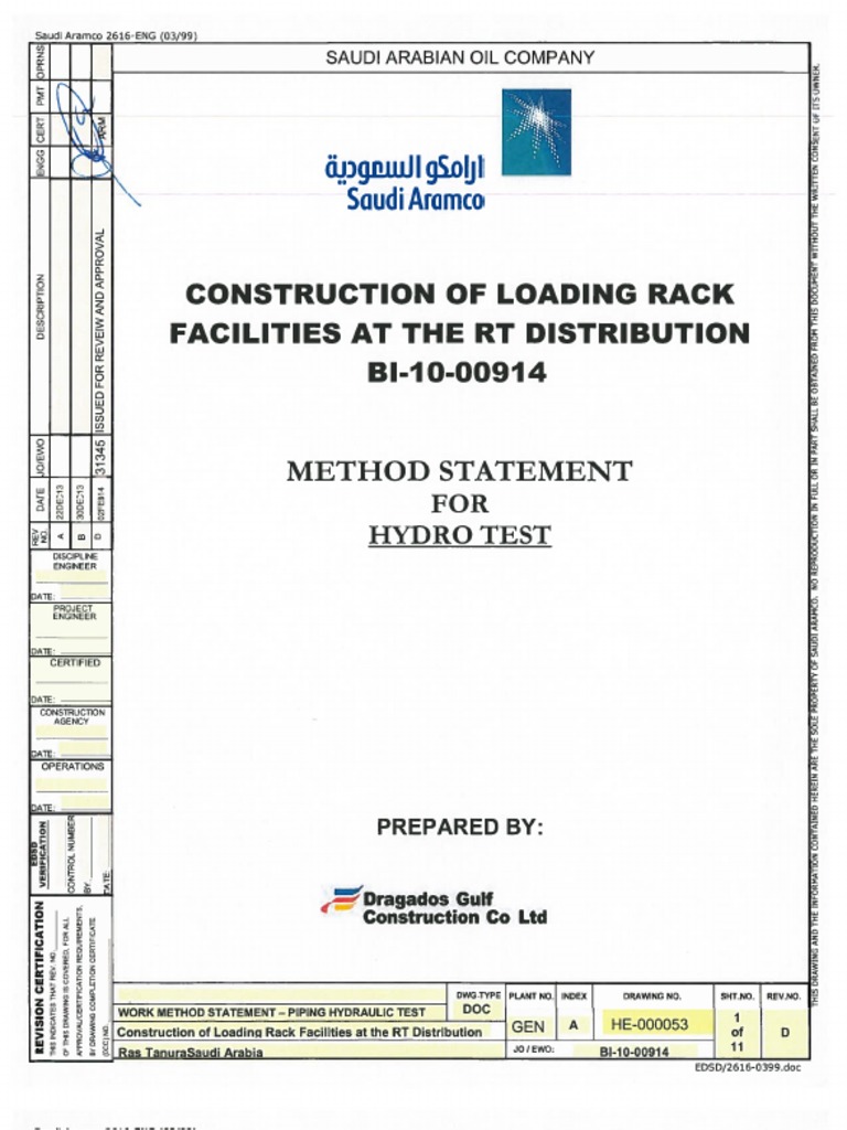 Method of Statement For Hydro Test Procedure | PDF