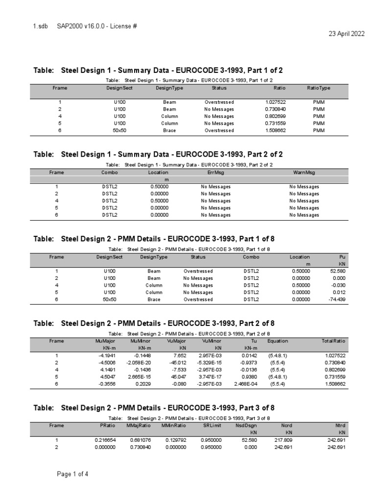 1.sdb SAP2000 v16.0.0 - License # 23 April 2022 | PDF