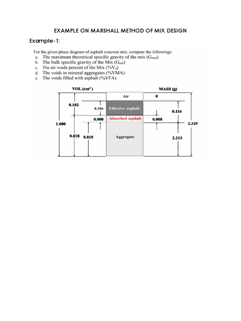 Marshal Mix Design Results-Example-2 | PDF | Quantity | Mass