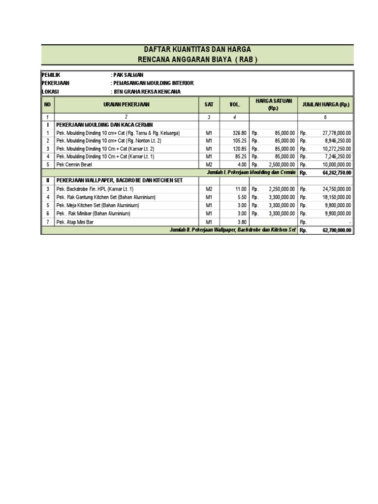RAB Moulding Pak Salman Fix | PDF