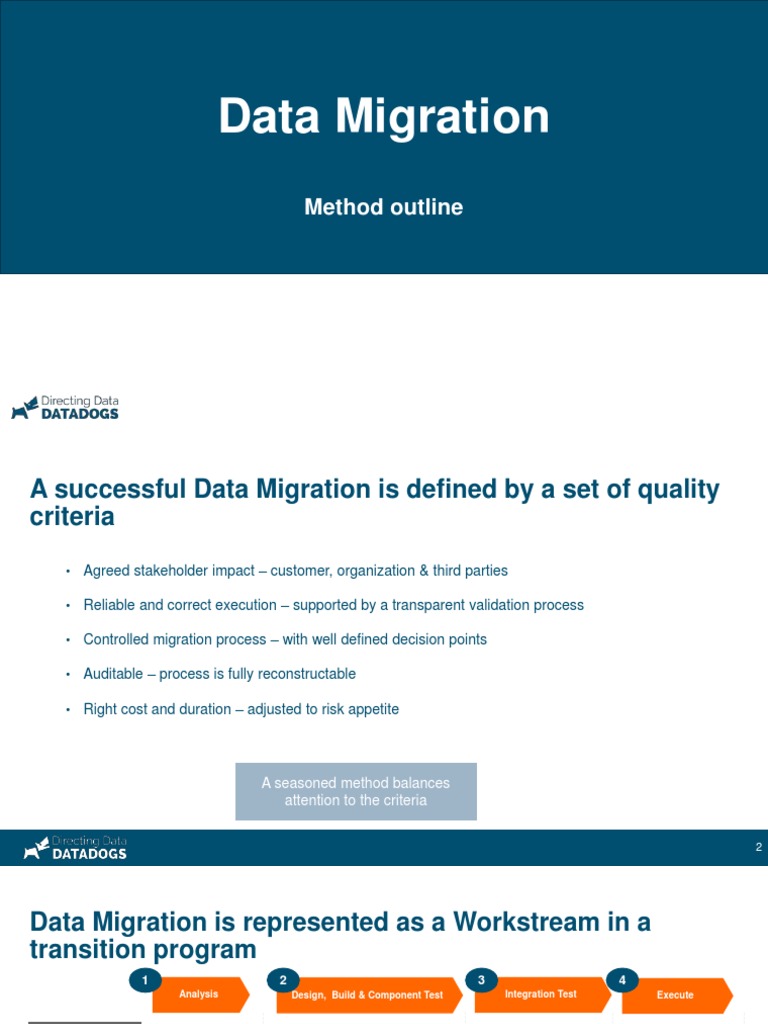 A Comprehensive Method for Successful Data Migration Through Iterative ...