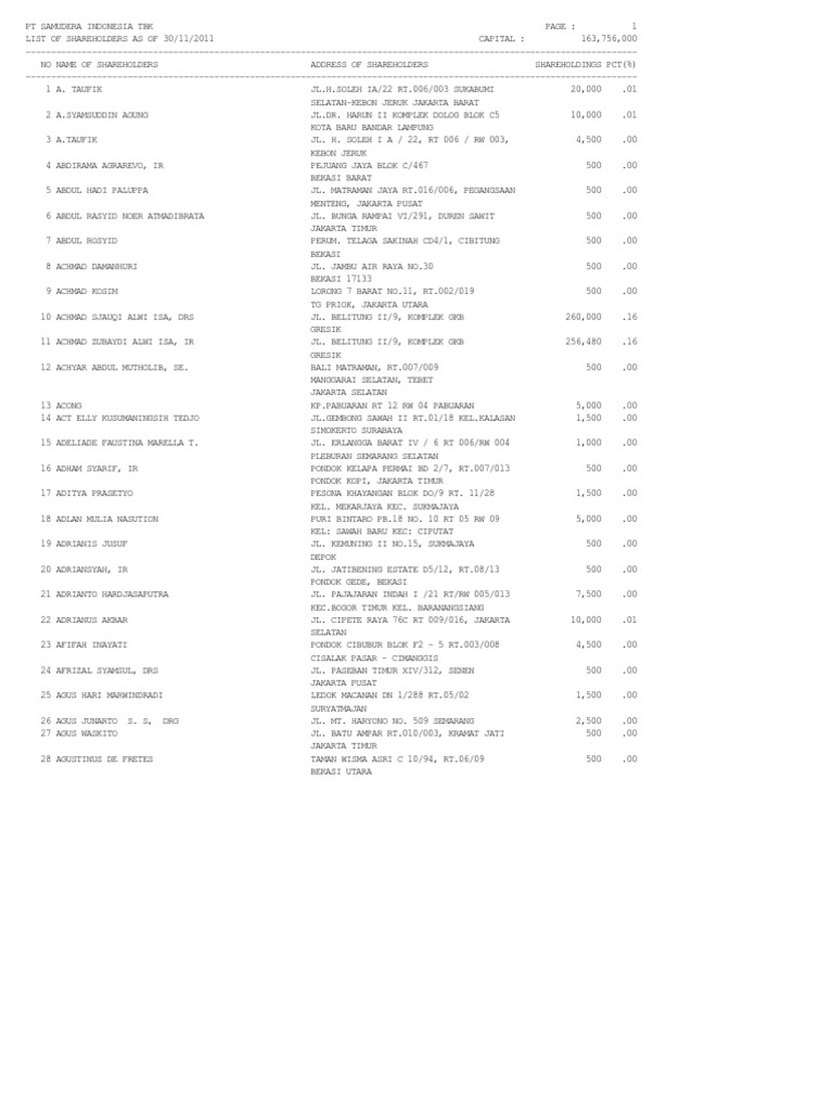 3DF1B5F0-973F-4069-AFAD-F4492055F30C | PDF