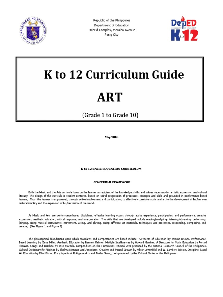 K to 12 ART Curriculum Guide | PDF | Printmaking | Curriculum