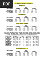 Test Fluidez verbal-COWAT | PDF | Memoria | Desorden hiperactivo y ...