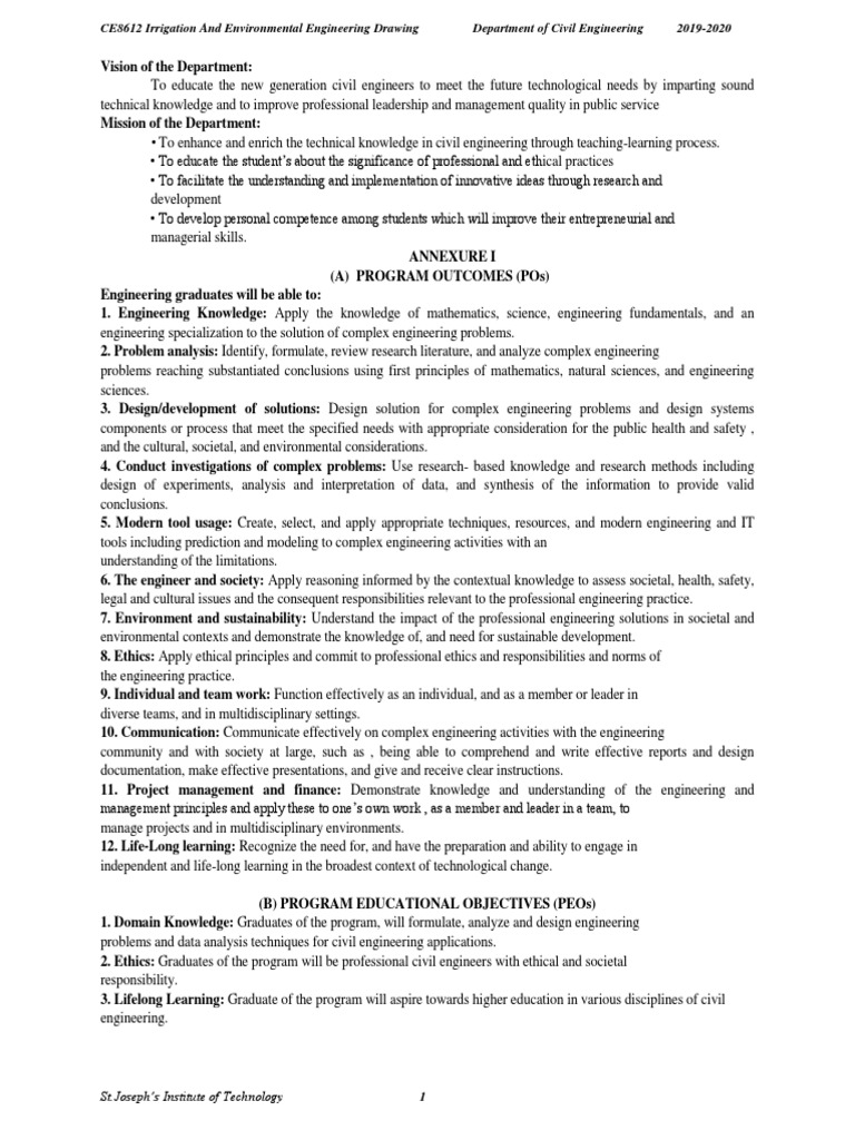 Irrigation and Environmental Engineering Drawings | PDF | Dam | Engineering