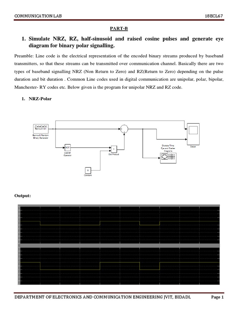 Simulate NRZ, RZ, Half-Sinusoid and Raised Cosine Pulses and Generate ...