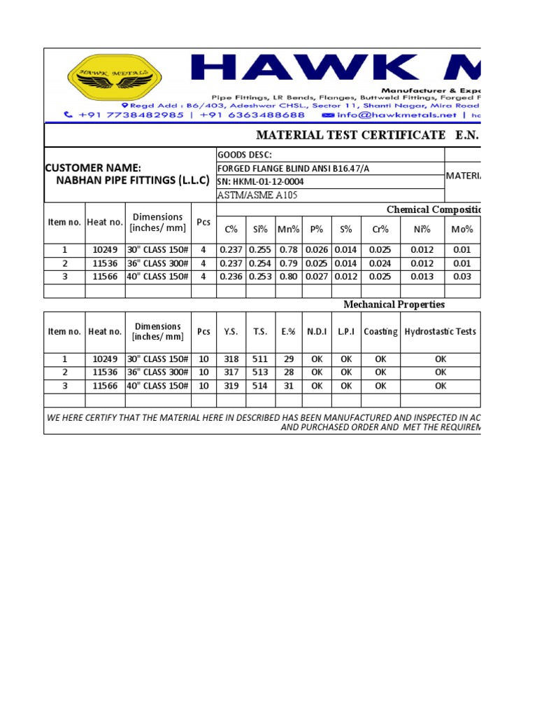 Material Test Certificate E.N. 10204/3.1 Customer Name: Nabhan Pipe ...