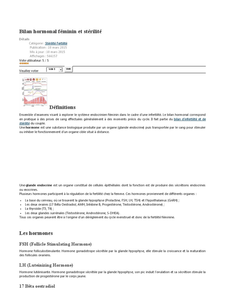 Bilan Hormonal Féminin Et Stérilité | PDF | Hormone | Progestérone