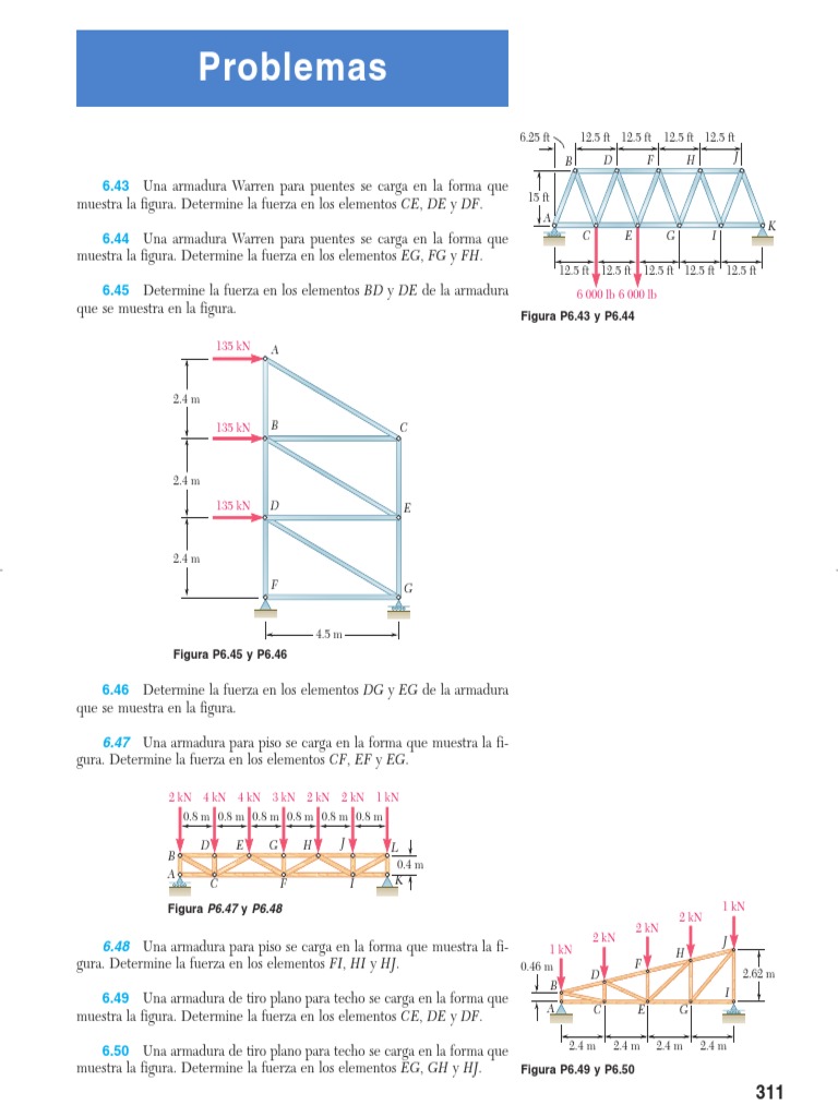 Metodo Secciones - Armaduras | PDF