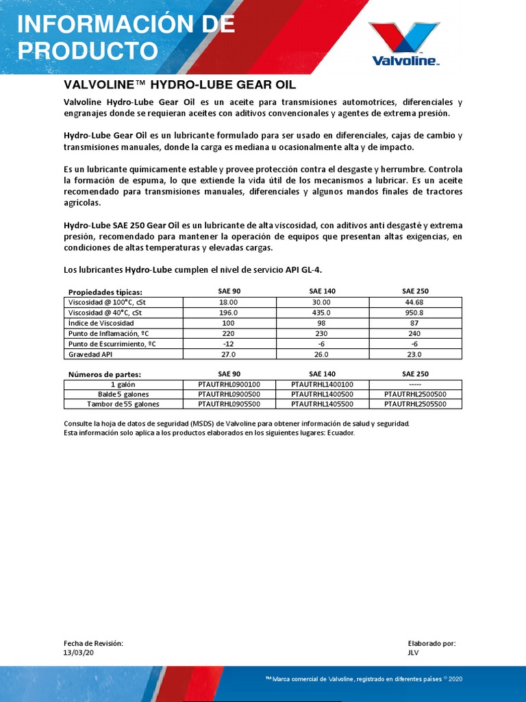 Ficha Tecnica Aceite Valvoline (Hidro-Lube Sae 90 Api GL-4) | PDF | Lubricante | Ingeniería mecánica