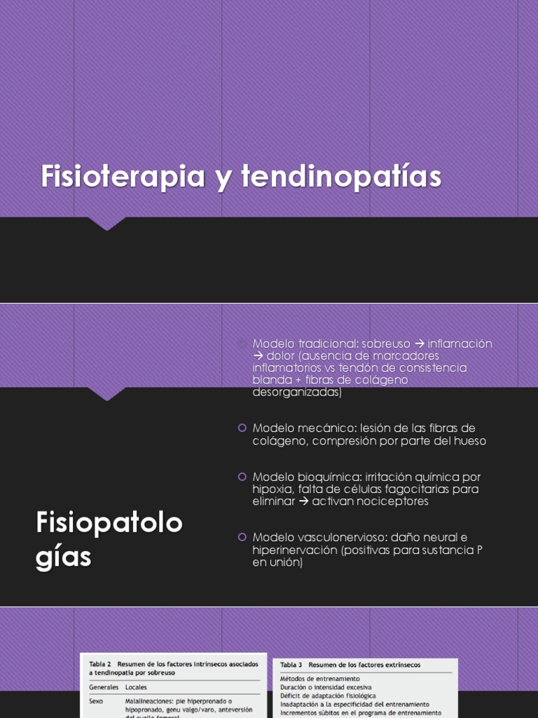 Fisioterapia en La Tendinopatía Del Manguito Rotador | Descargar gratis PDF | Medicina CLINICA ...