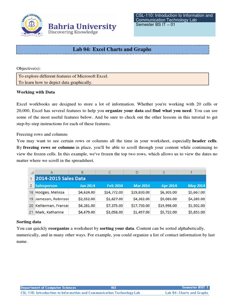 EXCEL CHARTS | PDF | Microsoft Excel | Chart