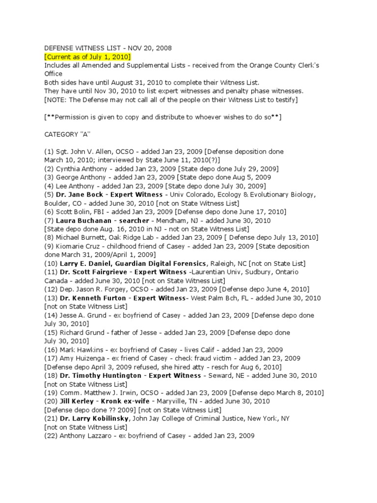 Defense Witness List | PDF | Criminal Justice | Crime & Violence