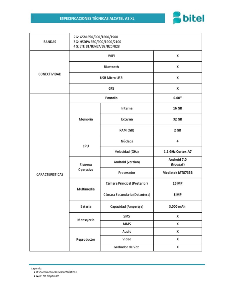 Especificaciones Alcatel A3 XL | PDF | 3 G | Tecnología móvil
