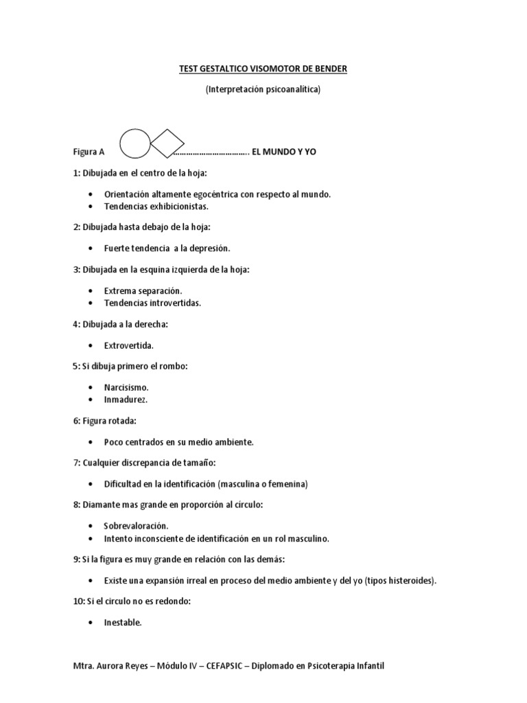Test Gestáltico Visomotor de Bender: Interpretación psicoanalítica ...
